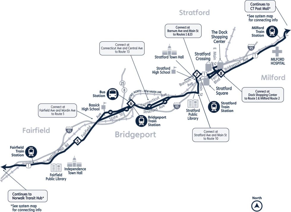 Coastal Route - Milford Local Public Transportation Services